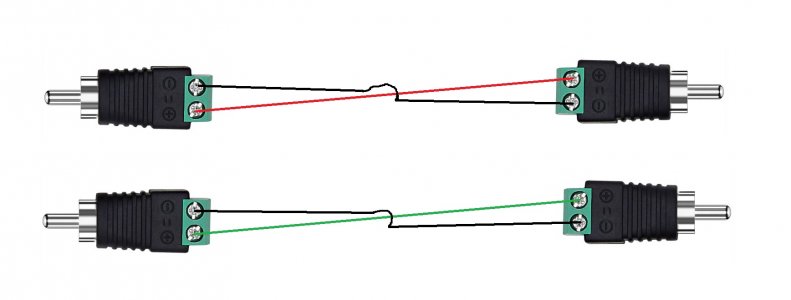 RCA interconnect cable (pair) ground connection question. | HiFiVision.com